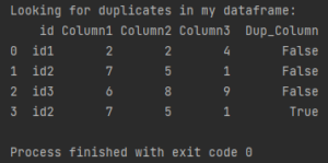 How To Find Duplicate Rows In Pandas Dataframe • Pandas How To