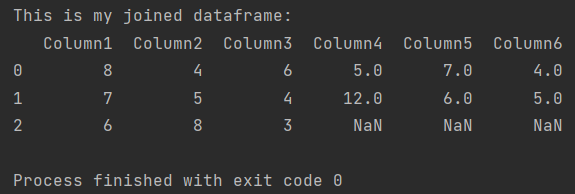 How To Join Two Dataframes On Index Pandas How To
